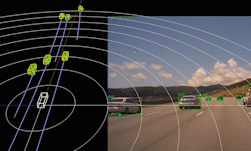 DRIVE Labs: Covering Every Angle with Surround Camera-Radar Fusion ...