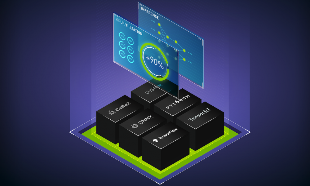 NVIDIA TensorRT Inference Server and Kubeflow Make Deploying Data Center Inference Simple ...