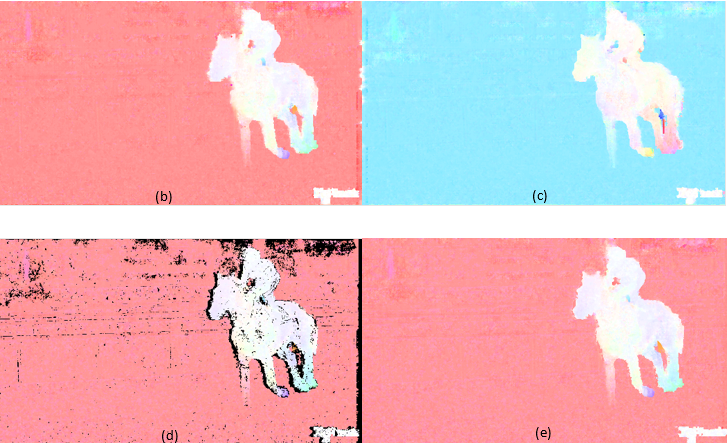 What’s New in Optical Flow SDK 3.0 | NVIDIA Technical Blog