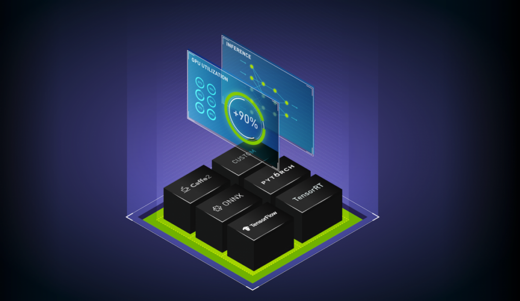 Simplifying AI Model Deployment at the Edge with NVIDIA Triton Inference Server | NVIDIA ...