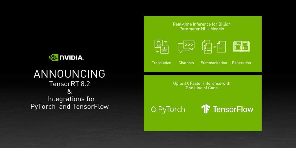 NVIDIA Announces TensorRT 8.2 and Integrations with PyTorch and TensorFlow | NVIDIA Technical Blog
