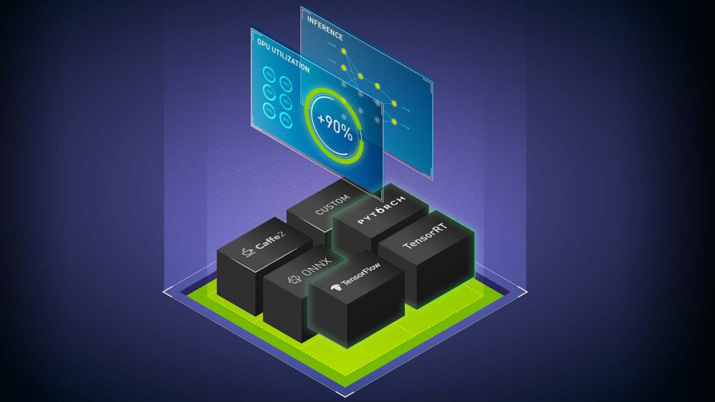 Power Your AI Inference with New NVIDIA Triton and NVIDIA TensorRT Features | NVIDIA Technical Blog