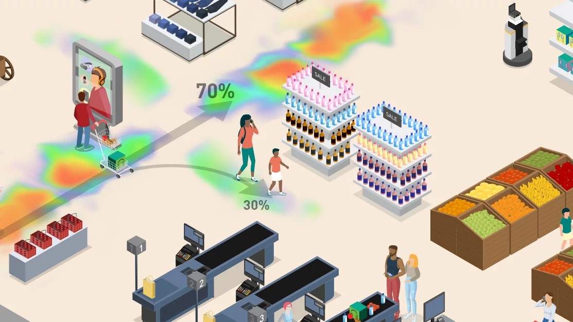 Smarter Retail Data Analytics With Gpu Accelerated Apache Spark