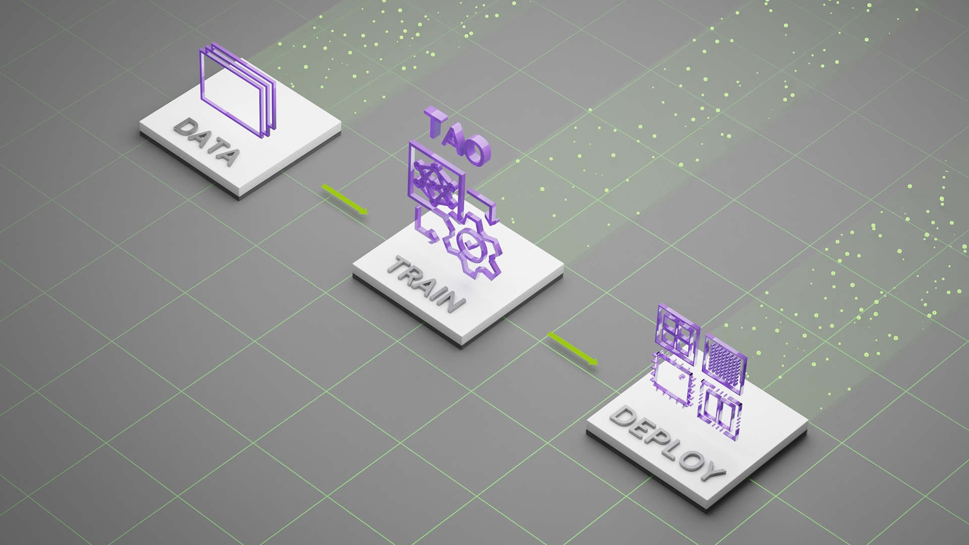Bring AI to Market Fast with Pretrained Models and NVIDIA TAO Toolkit 3.0 | NVIDIA Technical Blog