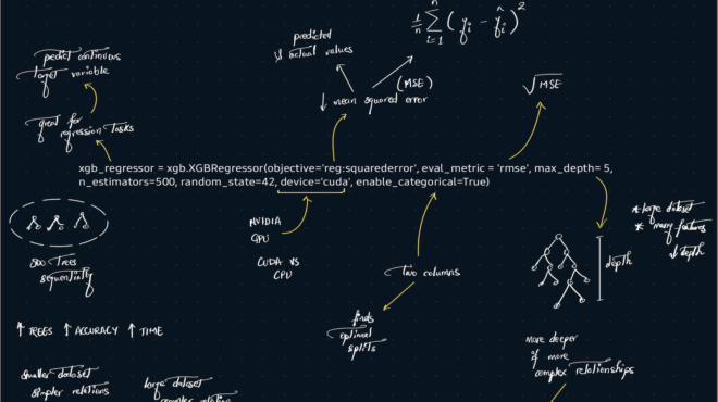 Accelerating Automated and Explainable Machine Learning with RAPIDS and NVIDIA GPUs | NVIDIA ...