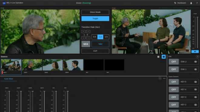 在 NVIDIA GPU 上训练的 Microsoft Phi SLM 的多模态最新进展 - NVIDIA 技术博客